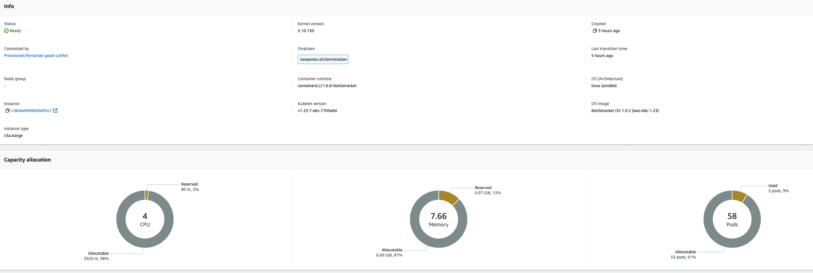 ipv4-prefix-delegation with bottlerocket · Issue #961 · aws-ia/terraform-aws-eks-blueprints · GitHub