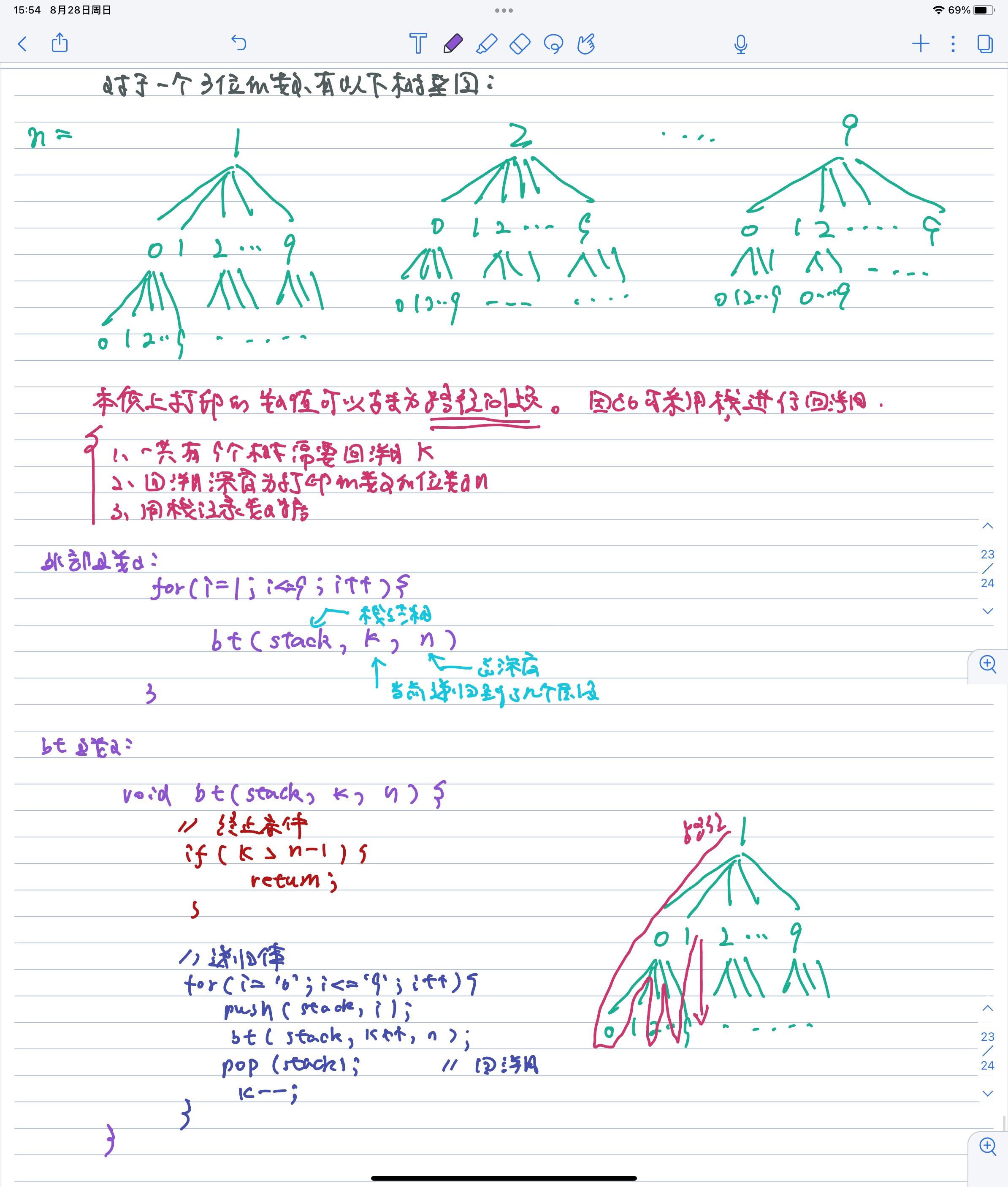 打印从1到最大的n位数 · Issue #14 · carloscn/structstudy · GitHub