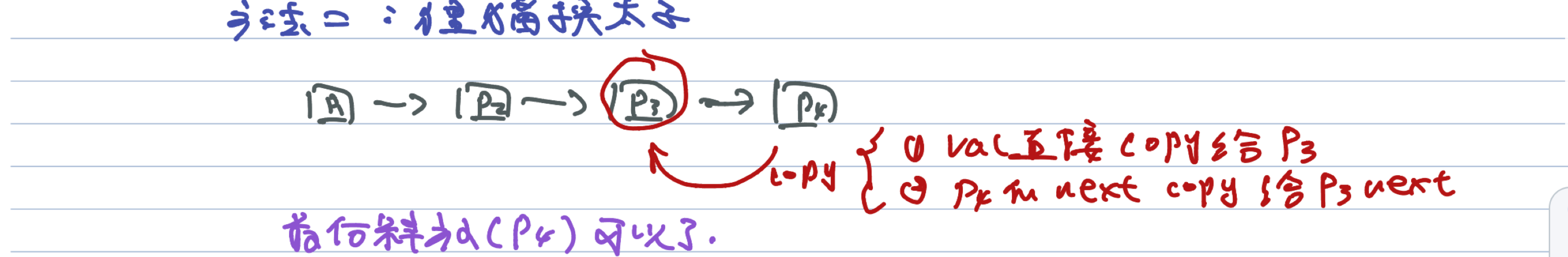 删除链表的节点 · Issue #15 · carloscn/structstudy · GitHub
