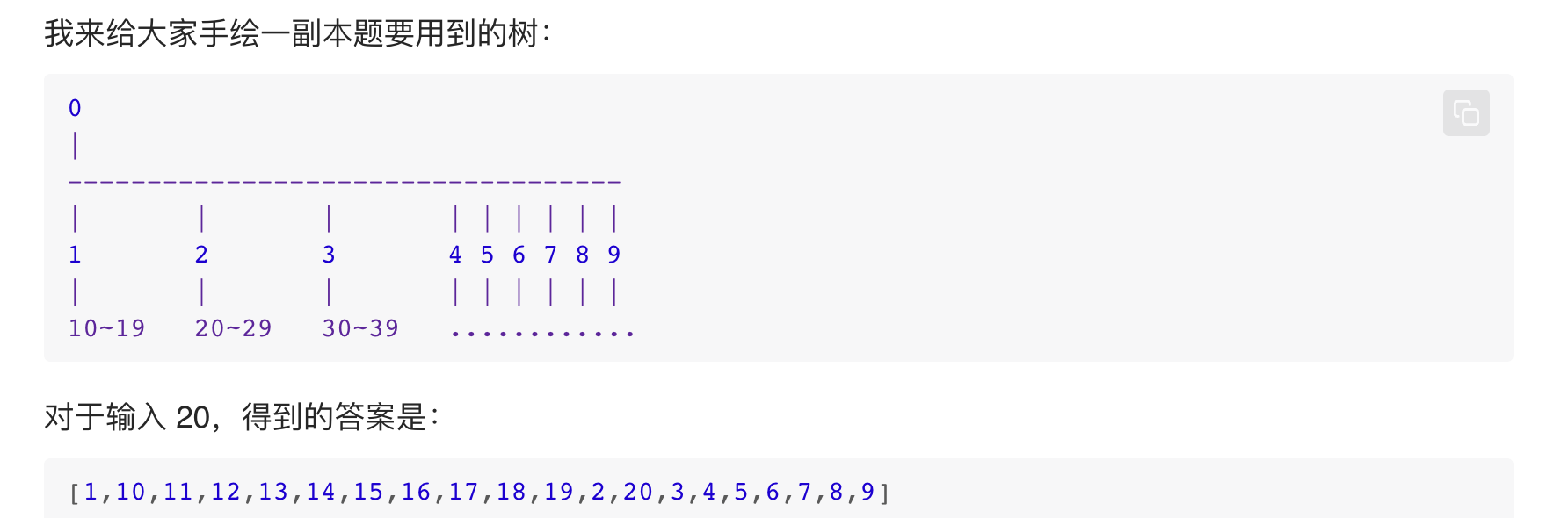 字典树排序（leetcode-386） · Issue #21 · carloscn/structstudy · GitHub