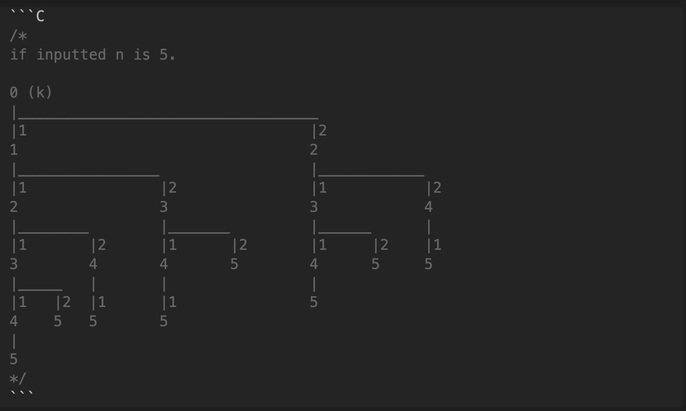 leetcode70：爬楼梯（climbing-stairs） · Issue #44 · carloscn/structstudy · GitHub