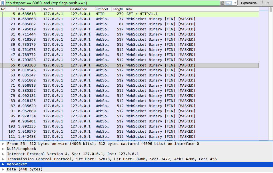 GitHub - Faless/netgame-godot: A UDP/TCP server and client Godot module for painless and easy to ...