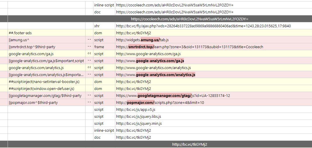 bc.vc [ADS] · Issue #1529 · uBlockOrigin/uAssets · GitHub