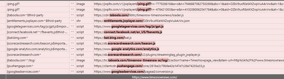 timesnownews.com · Issue #3995 · uBlockOrigin/uAssets · GitHub