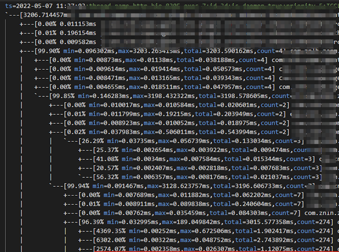 多层trace时，百分比计算不对 · Issue #2171 · alibaba/arthas · GitHub