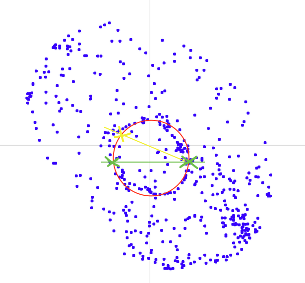 Compass: compensation for soft iron · Issue #11410 · betaflight ...