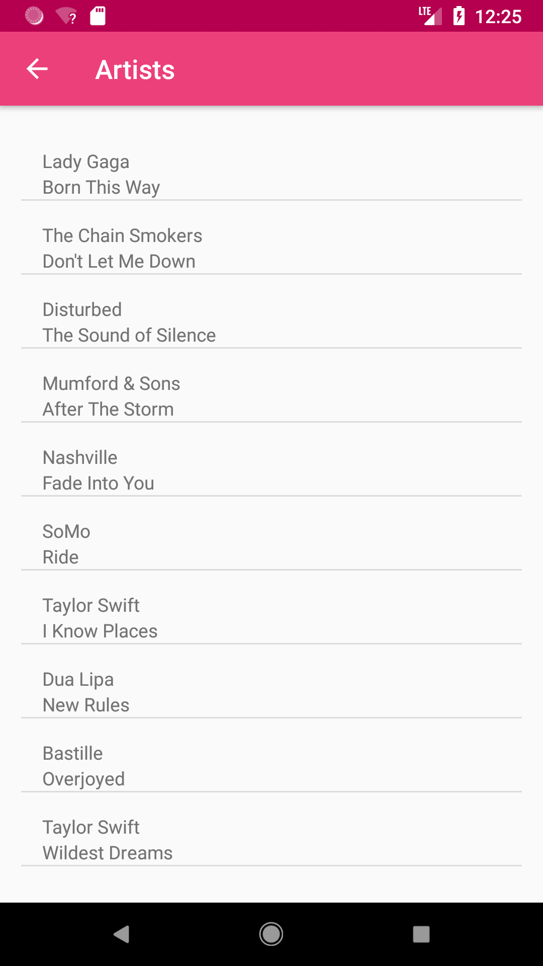 GitHub - ajsherrell/MusicalStructure: a layout for displaying music