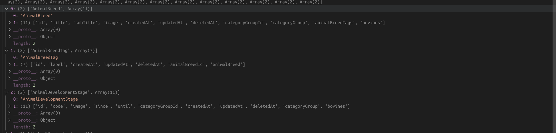 Get just column names & types from database · Issue #5018 · prisma/prisma · GitHub
