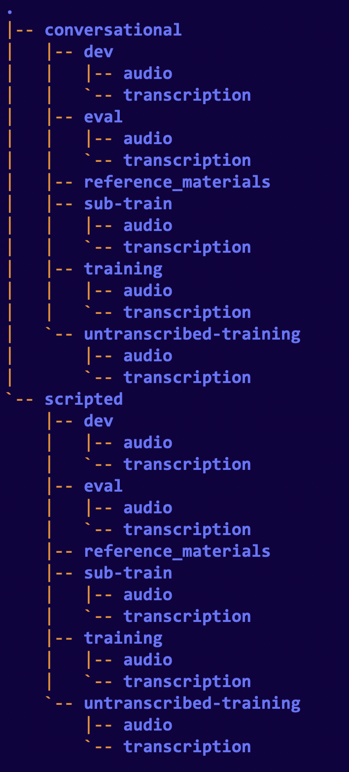 How To Setup Data In Espnet · Issue 878 · Espnetespnet · Github
