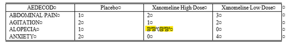 Unicode nonbreaking space not rendering properly · Issue #132 · Merck ...