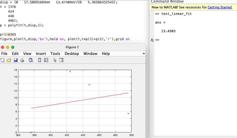 [BUG]: SBAS results are not correct · Issue #234 · gmtsar/gmtsar · GitHub