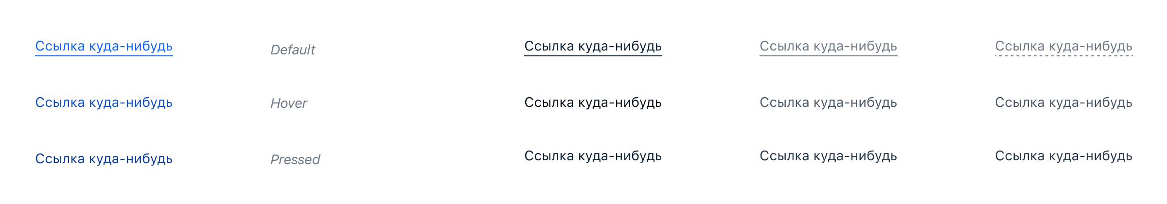Новый компонент Link · Issue #140 · alfa-laboratory/core-components · GitHub