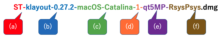 Mac DMGs for 0.27.2 · Issue #844 · KLayout/klayout · GitHub