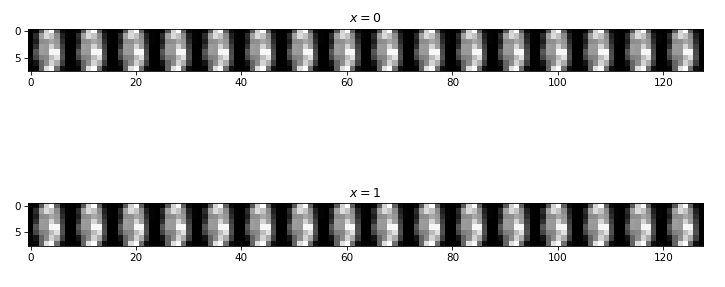 GitHub - ugo-nama-kun/ste: Sample code of straight-through gradient estimator of stochastic ...