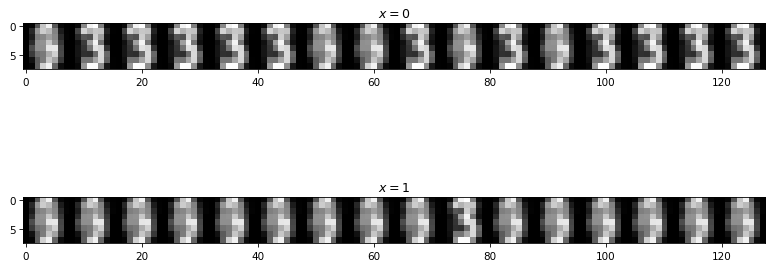 GitHub - ugo-nama-kun/ste: Sample code of straight-through gradient estimator of stochastic ...