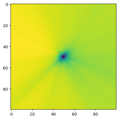 GitHub - ugo-nama-kun/loss_landscape: Plotting the landscape of loss ...