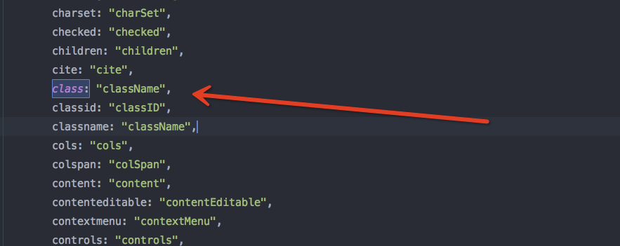 react class strict mode reserved word · Issue #12945 · facebook/react · GitHub