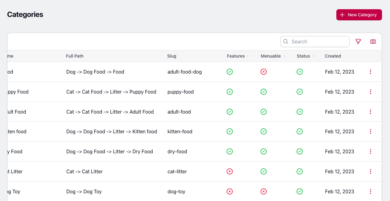 Dropdown Components Render Issue · Issue 5830 · Filamentphpfilament · Github 