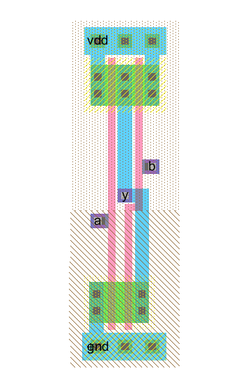 GitHub - msishuvo/4-Bit-Adder-Layout-Design-VLSI: VLSI Layout of 4-bit ...