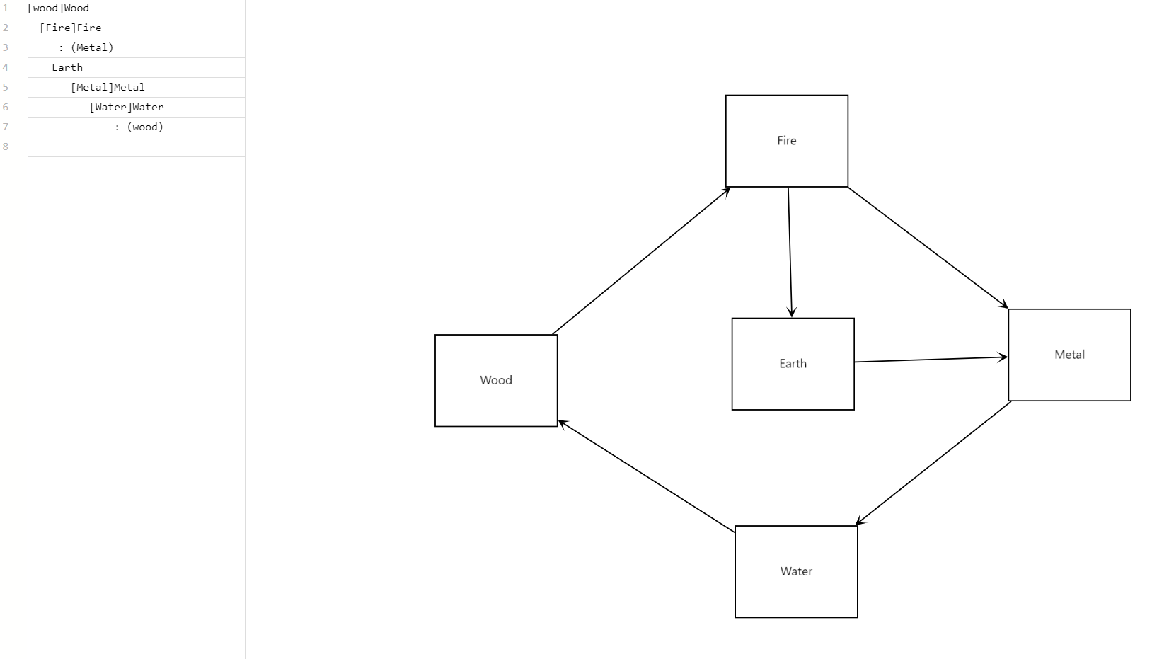 Can the link ID to be unchanged or auto "+1"? · Issue #71 · tone-row ...
