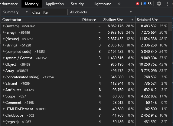 V8: backoffice memory leak? · Issue #6053 · umbraco/Umbraco-CMS · GitHub