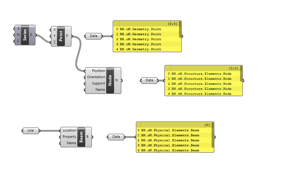 Grasshopper_Toolkit: Internalise BHoM object not working · Issue #429 · BHoM/Grasshopper_UI · GitHub