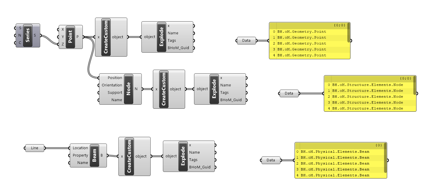 Grasshopper_Toolkit: Internalise BHoM object not working · Issue #429 · BHoM/Grasshopper_UI · GitHub