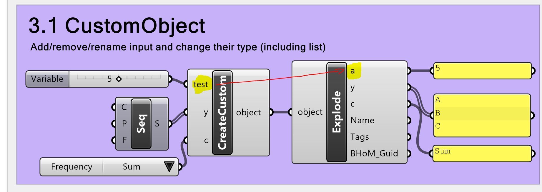 Changing input name of CreateCustom component doesn't trigger a run · Issue #536 · BHoM ...