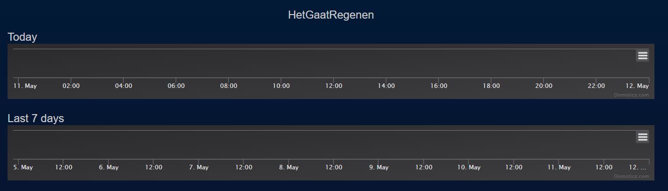 GitHub · Where software is built