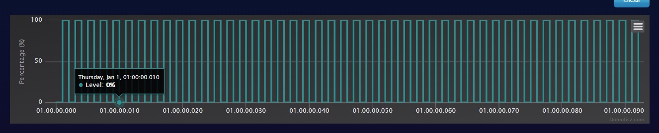 GitHub · Where software is built