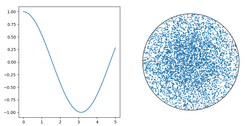 plot_scatter method · Issue #364 · pyxem/orix · GitHub