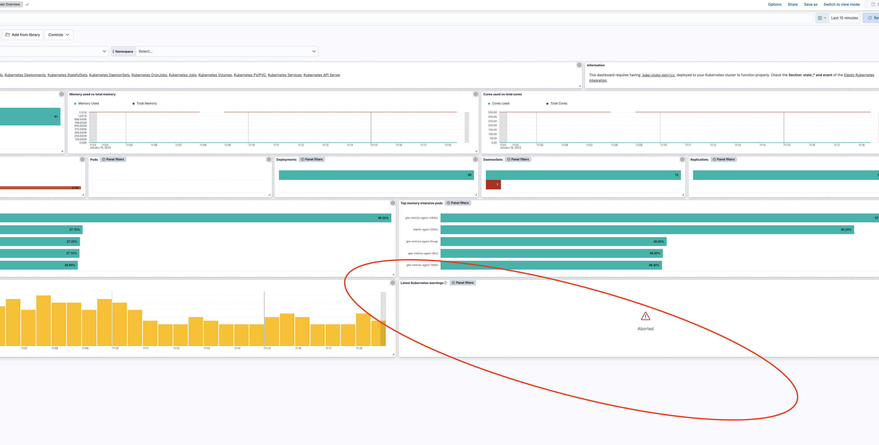 Events Waring Visualisation reports Abort status intermittently under ...