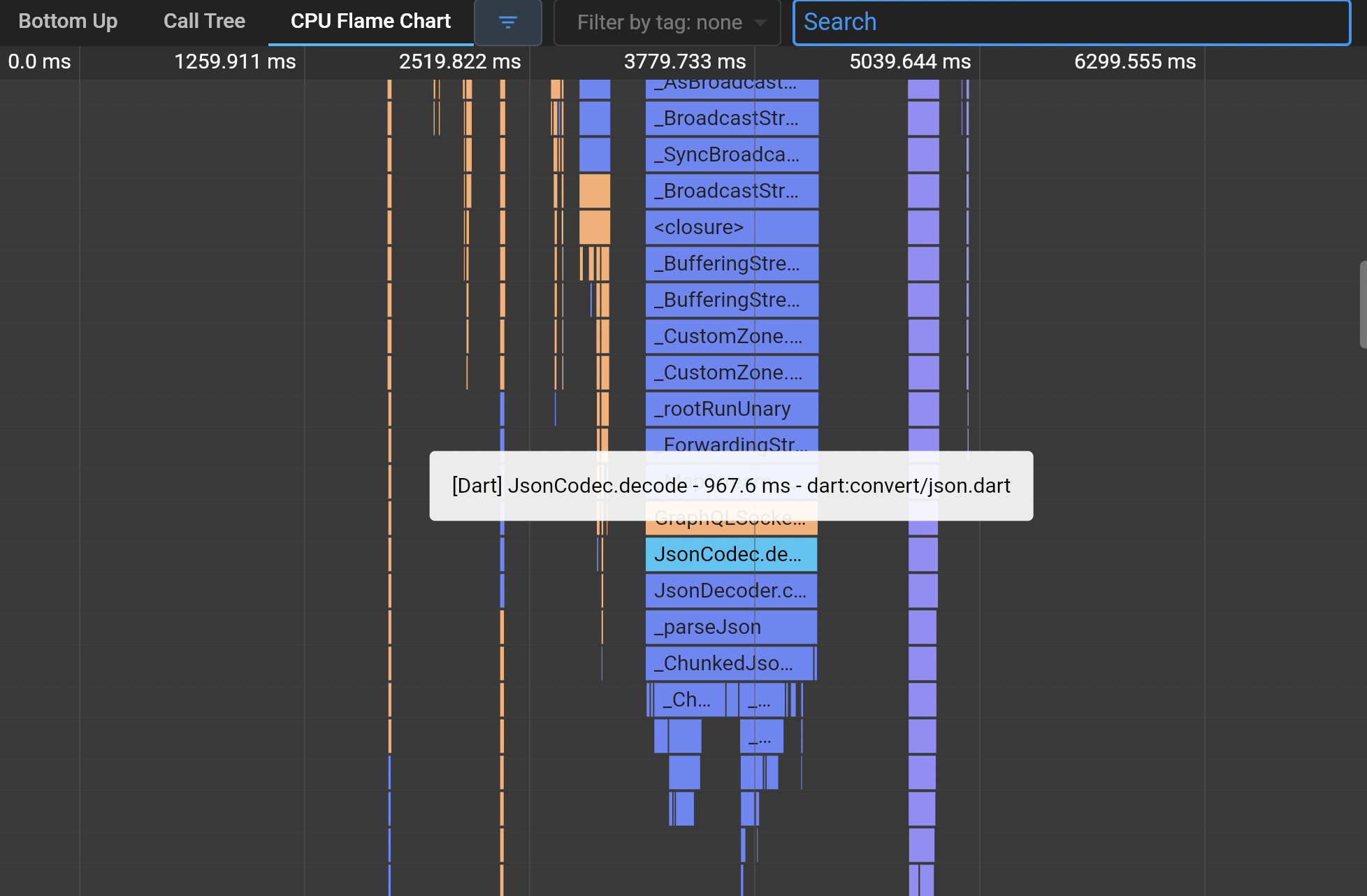 Jank on every query · Issue #1196 · zino-hofmann/graphql-flutter · GitHub