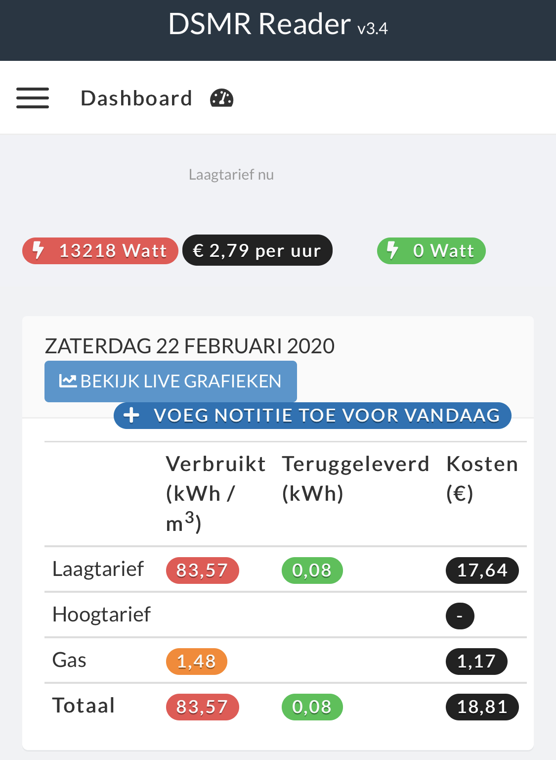 Check toevoegen op overlappende tarieven · Issue #897 · dsmrreader/dsmr-reader · GitHub