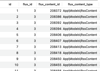 Intermediate Table with Model View · Issue #2 · staudenmeir/laravel-merged-relations · GitHub