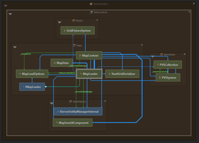 Singleplayer games can't load maps, making toolbox useless. · Issue #2536 · space-wizards ...