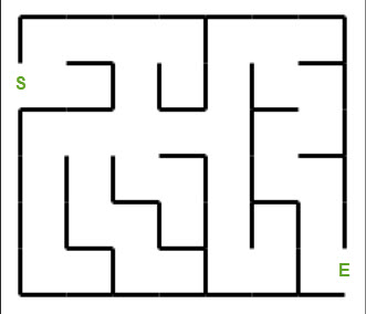 GitHub - Quan25/Maze_project: using Dijkstra and Bellmen Ford's algorithm to solve maze