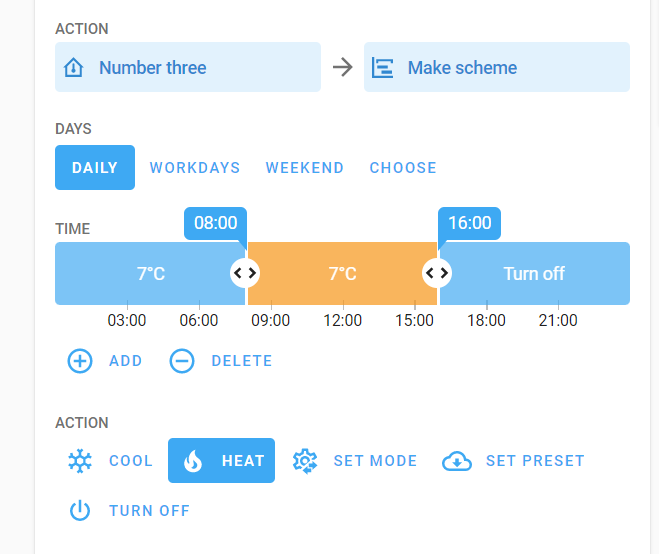 Option to have schedule entity entry information with ending time and identifier for action ...