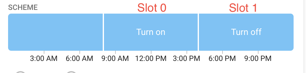 "Supervision" or "Enforcing" option for timeslots · Issue #197 · nielsfaber/scheduler-component ...