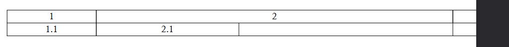colspan and rowspan in html_write() function · Issue #304 · py-pdf ...