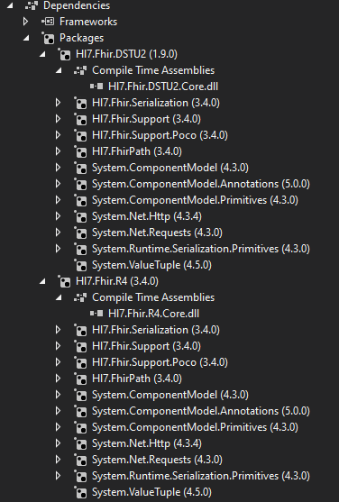 Add support for using multiple FHIR versions in one project · Issue #1553 · FirelyTeam/firely ...