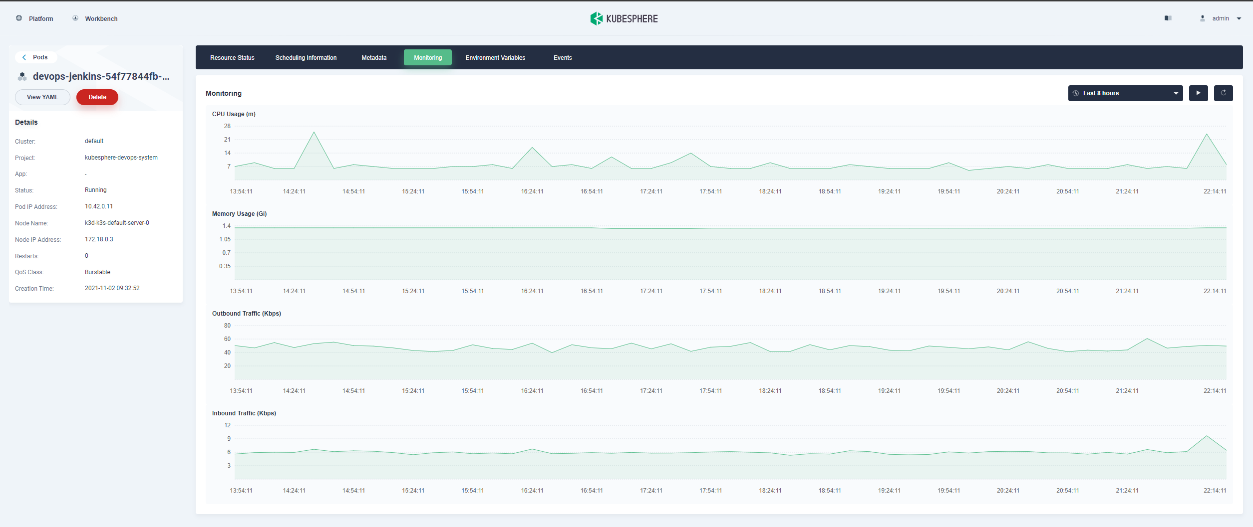 ks-jenkins often restart for an unknown reason · Issue #339 · kubesphere/ks-devops · GitHub
