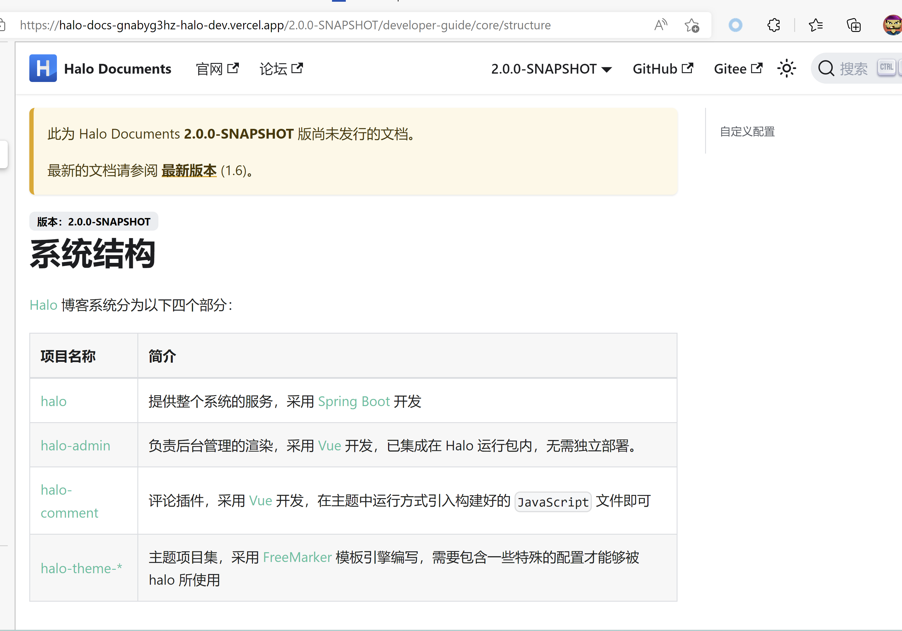 docs: add documentation for local environment runs by ruibaby · Pull Request #101 · halo-dev ...
