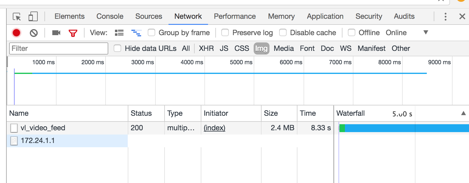 MJPEG Shown in Browser only after I kill Flask Server · Issue #16 · miguelgrinberg/flask-video ...