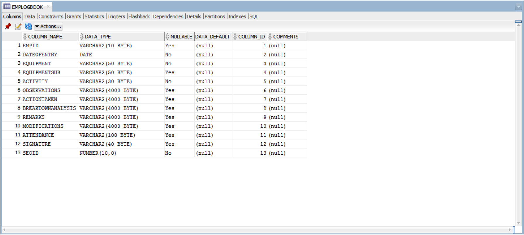 GitHub - SrujanaMeher/EmployeeActivityLogger: Our project The Employee ...