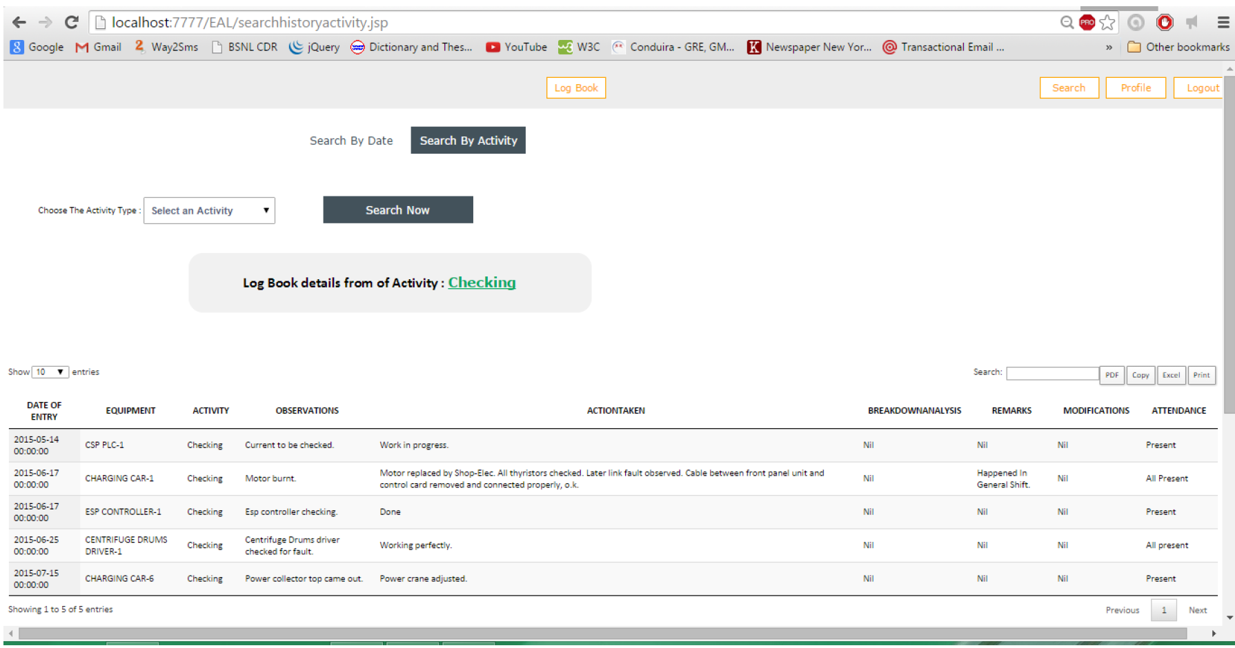 GitHub - SrujanaMeher/EmployeeActivityLogger: Our project The Employee ...