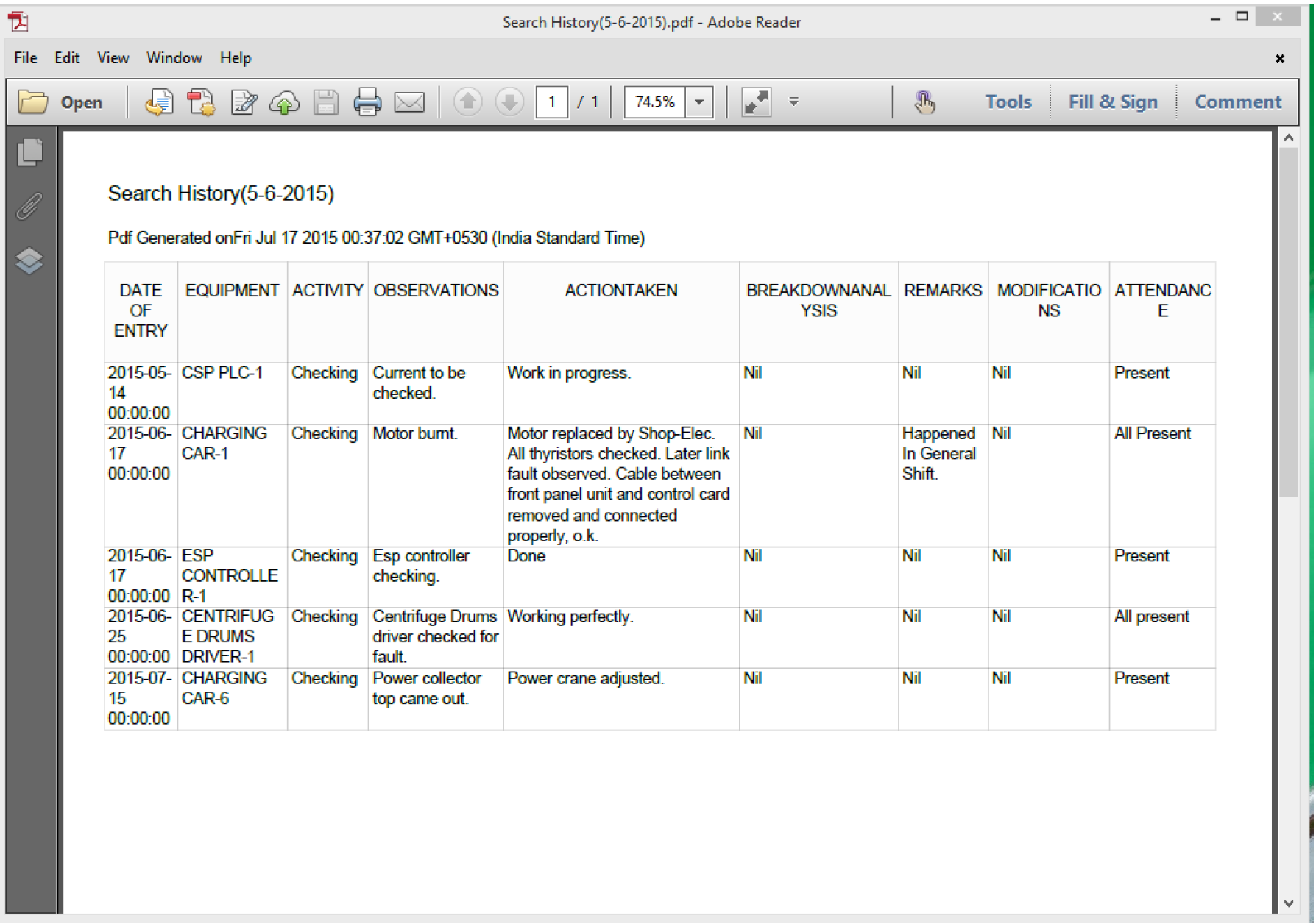 GitHub - SrujanaMeher/EmployeeActivityLogger: Our project The Employee ...