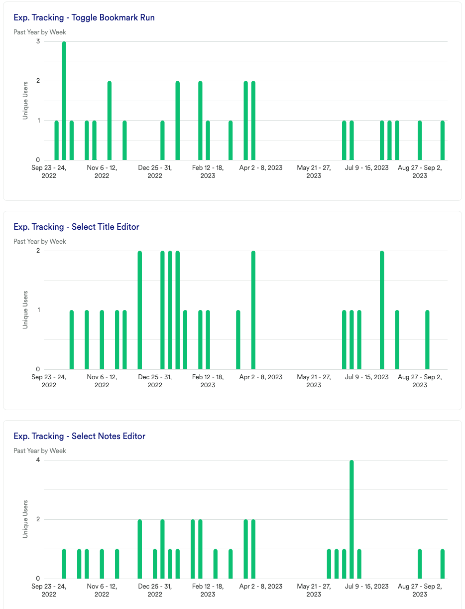 Remove writing to SQLite in Experiment Tracking · Issue #1536 · kedro-org/kedro-viz · GitHub