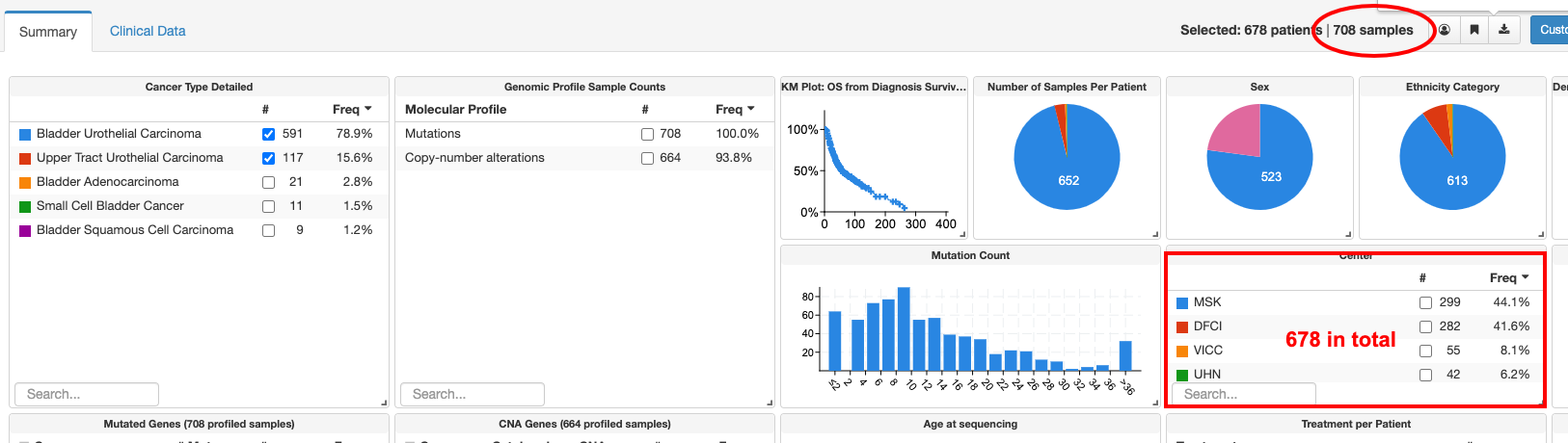 genie portal shows NA for some centers in comparison view despite all data available · Issue ...