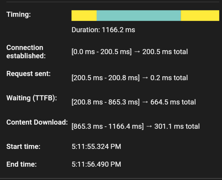 Slow network request while loading widgets on screen · Issue #89786 ...